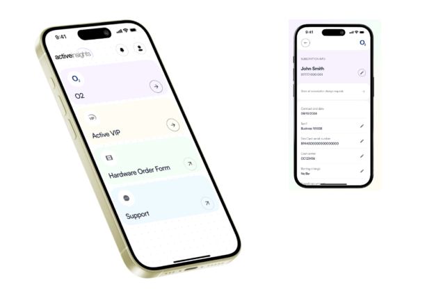 Business Phone Service Provider | Digital Solutions | Active Digital